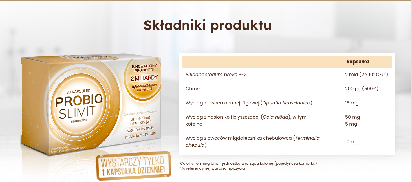 Probioslimit Opinie Lekarzy i Pacjentów- Warto Czy Nie?